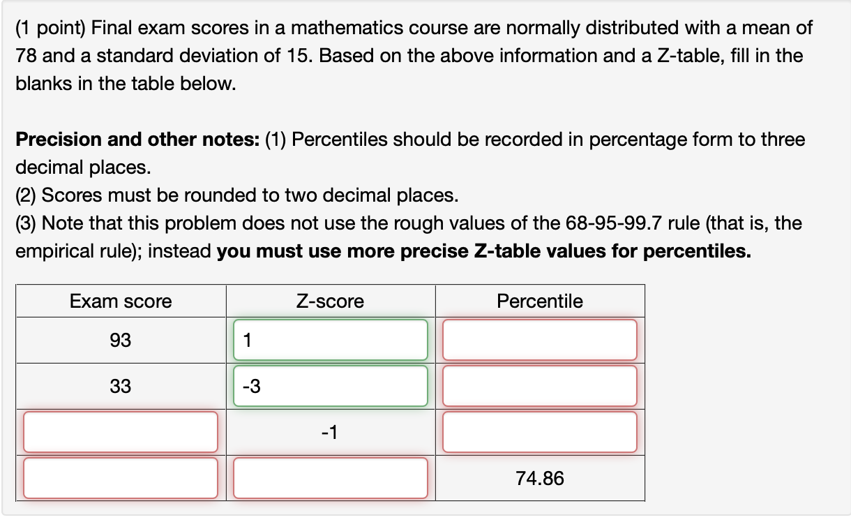 Solved (1 point) Final exam scores in a mathematics course | Chegg.com