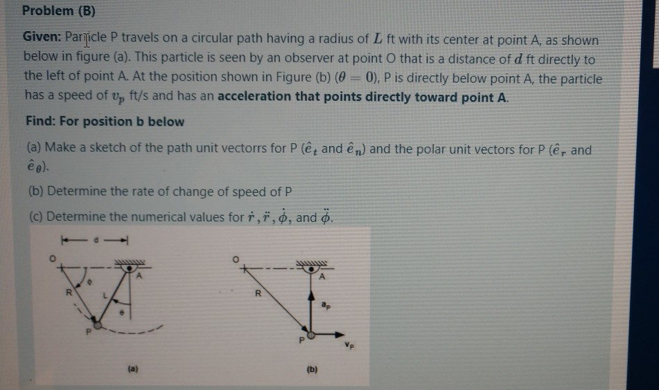 Solved Problem (B) Given: Parlicle P travels on a circular | Chegg.com