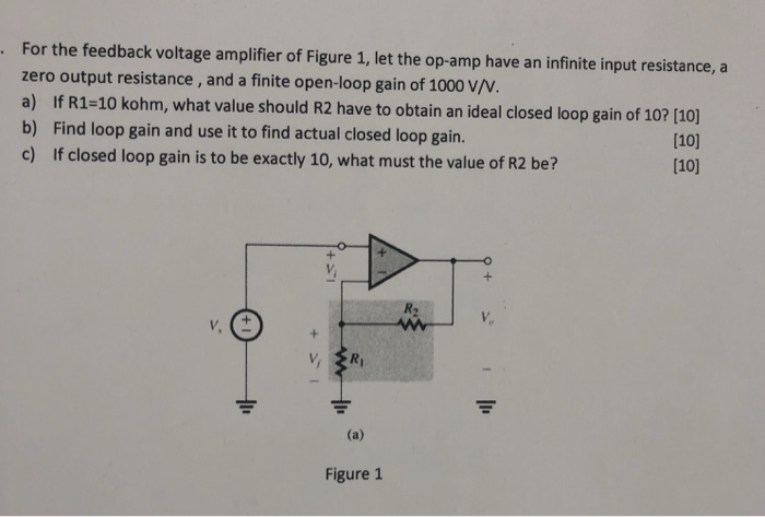 Solved .For the feedback voltage amplifier of Figure 1, let | Chegg.com