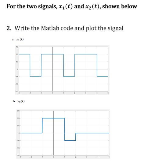 Solved For the two signals, x1(t) and x2(t), shown below 2. | Chegg.com