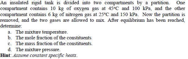 Solved An insulated rigid tank is divided into two | Chegg.com