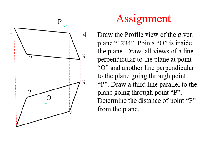 Solved Assignment 4 Draw the Profile view of the given plane | Chegg.com