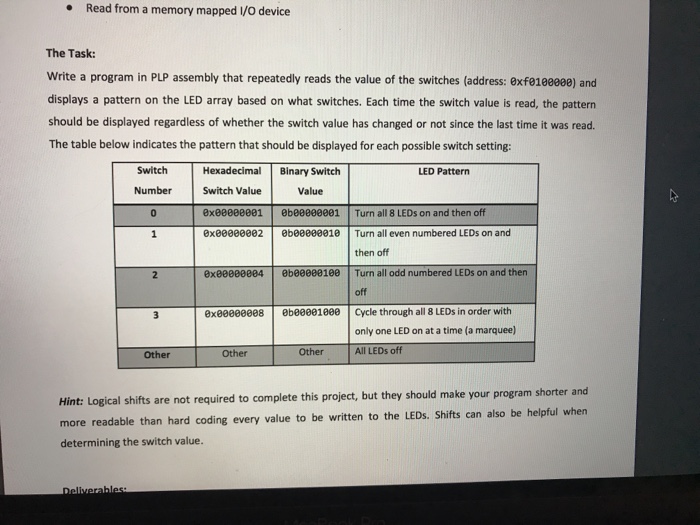 Please help, what else do I do with my code? I can | Chegg.com