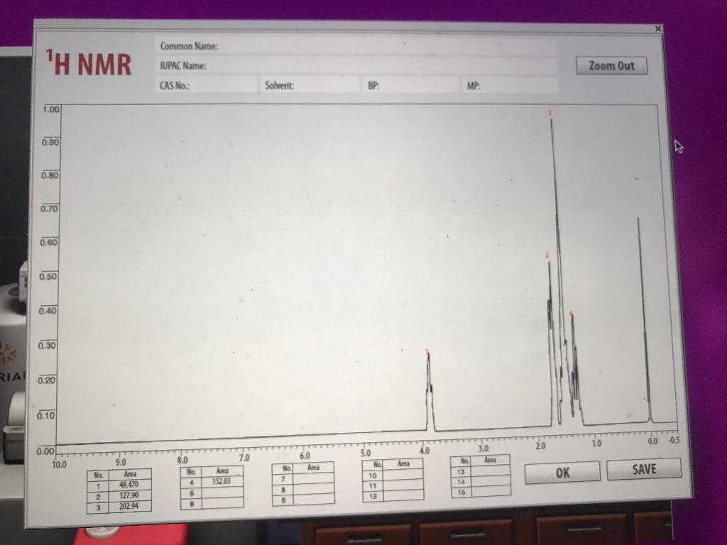 Can someone explain how I read this H NMR spectra | Chegg.com