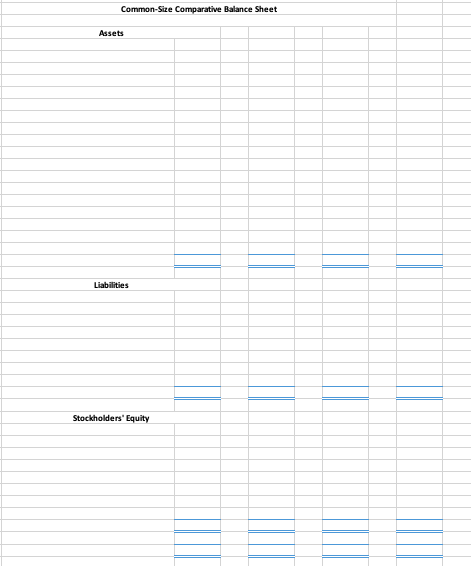 Solved Prepare a Common Size Comparative Balance Sheet. This | Chegg.com