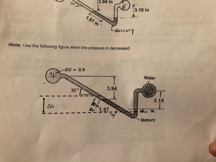 Solved The mercury (specific gravity of 13.56) manometer | Chegg.com Solved The mercury (specific gravity of 13.56) manometer | Chegg.com