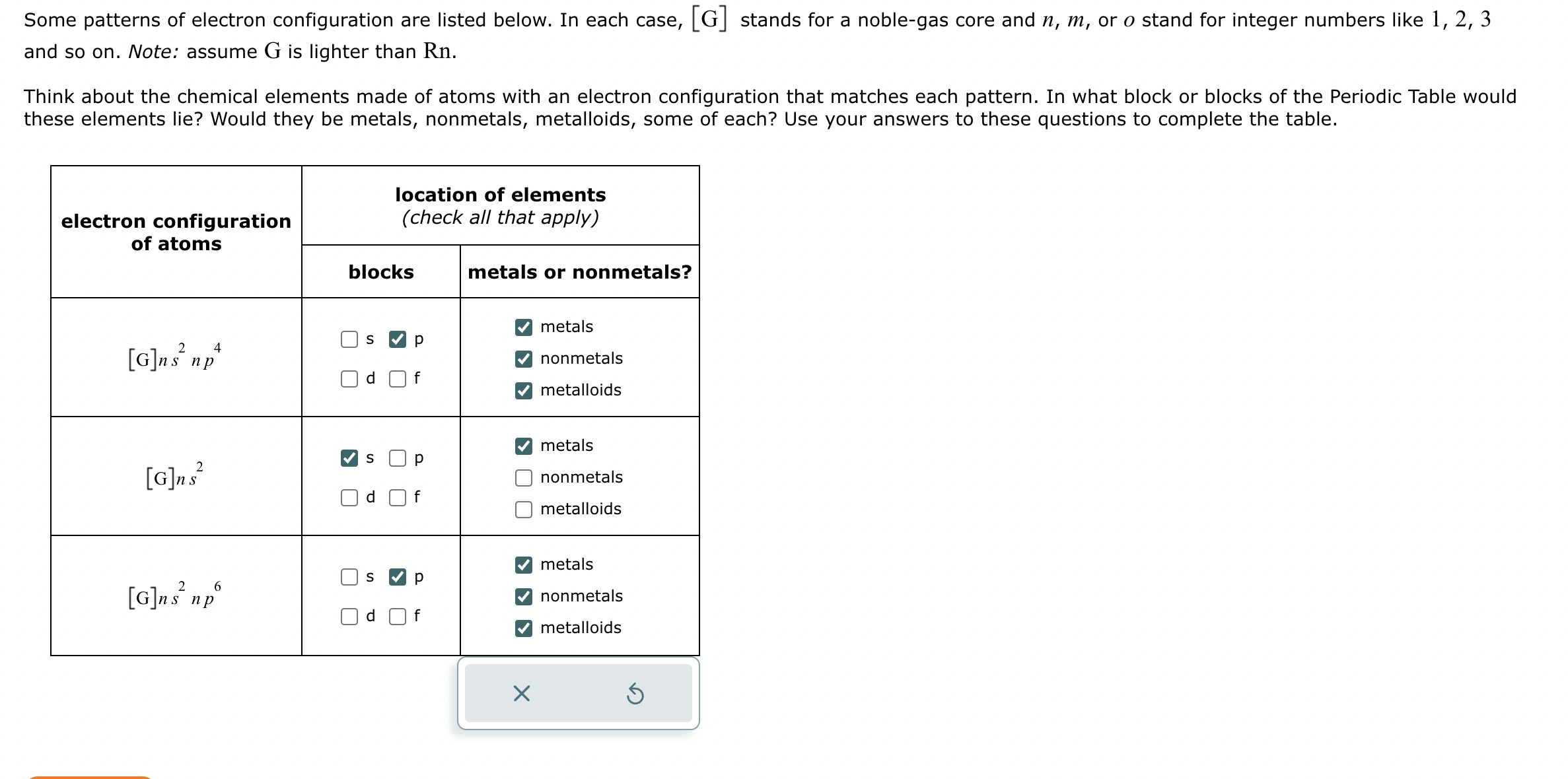 Solved Some patterns of electron configuration are listed | Chegg.com