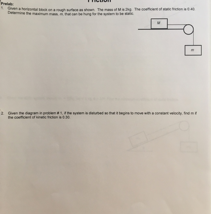 Solved Prelab: 1. Given a horizontal block on a rough | Chegg.com