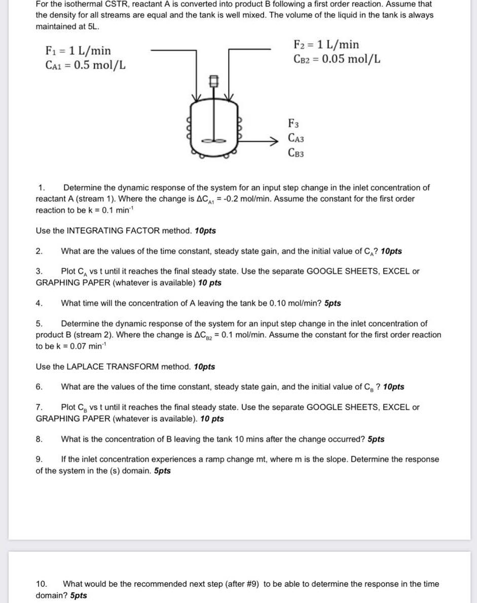 Solved For the isothermal CSTR, reactant A is converted into | Chegg.com