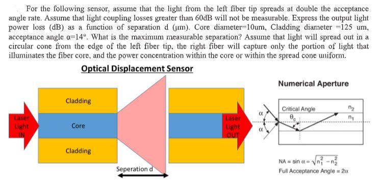 Solved For the following sensor, assume that the light from | Chegg.com