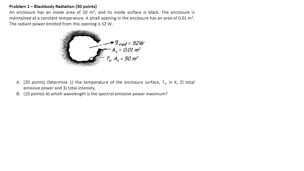Solved Problem 1 - Blackbody Radiation ( 30 points) An | Chegg.com