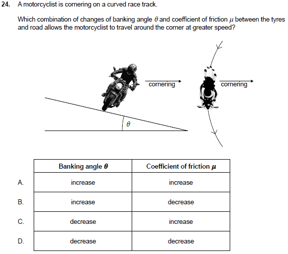 Solved 24. A motorcyclist is cornering on a curved race | Chegg.com