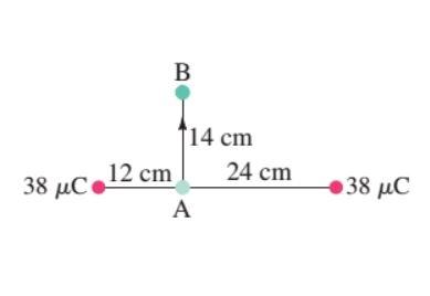 Solved A +38μC point charge is placed 36 cm from an | Chegg.com