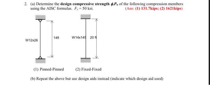 Solved (a) Determine the design compressive strength phi_c | Chegg.com