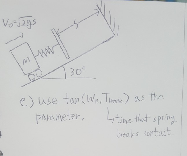 Solved 2. A spring mass system slides up a smooth 30 degree | Chegg.com