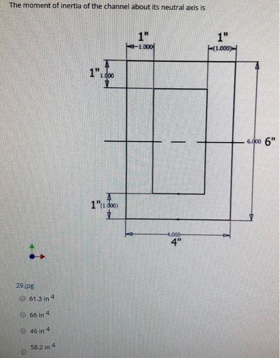 Solved The moment of inertia of the channel about its | Chegg.com
