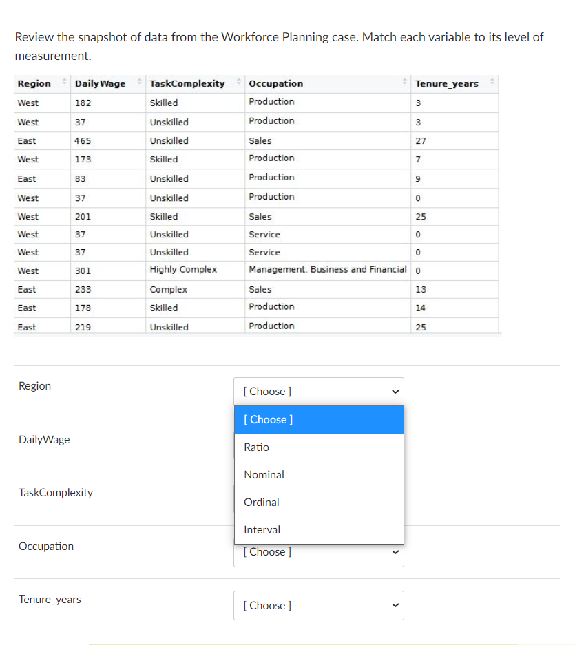 Solved Review the snapshot of data from the Workforce | Chegg.com