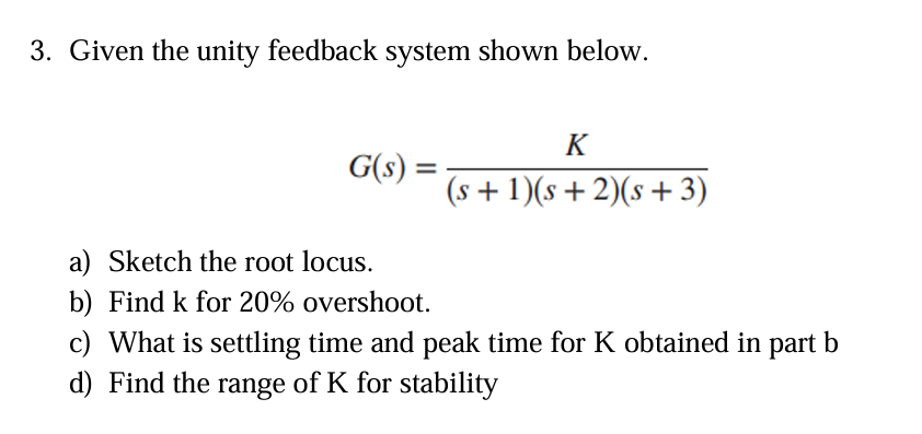 Solved Given the unity feedback system shown | Chegg.com