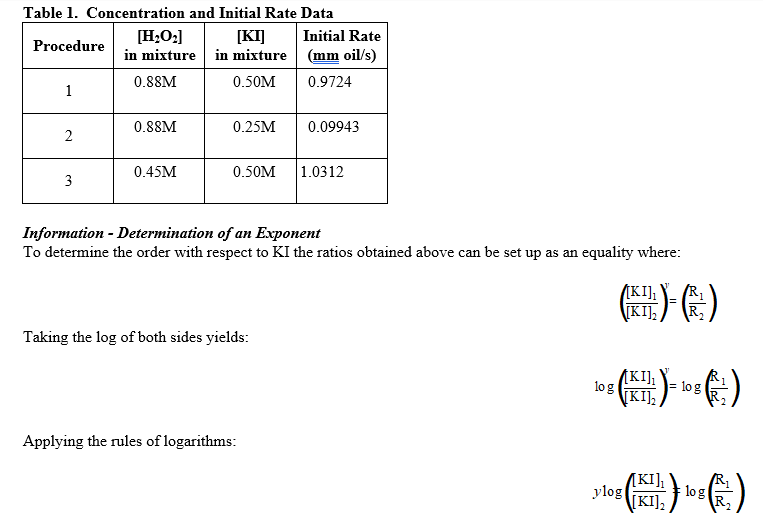 Solved Table 1 Concentration And Initial Rate Data [h 02]