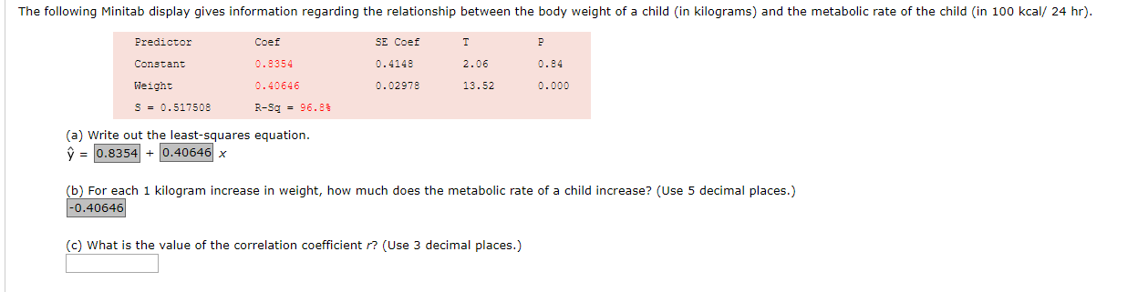 Solved The following Minitab display gives information | Chegg.com