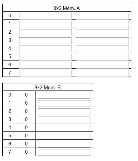 Solved 2. Fill in the blanks to implement the function F(a, | Chegg.com