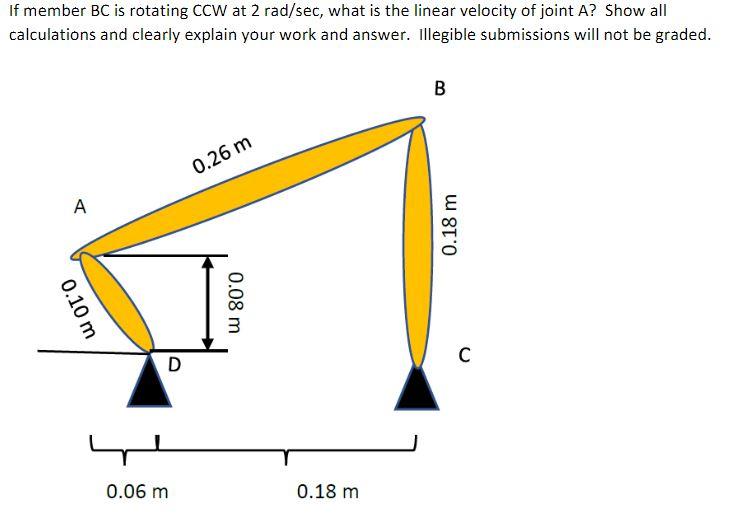 Solved If member BC is rotating CCW at 2rad/sec, what is the | Chegg.com