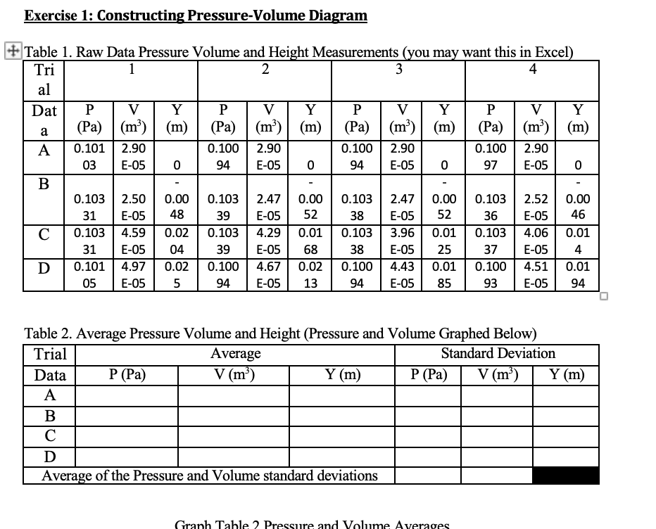 Solved Exercise 1: Constructing Pressure-Volume Diagram + | Chegg.com