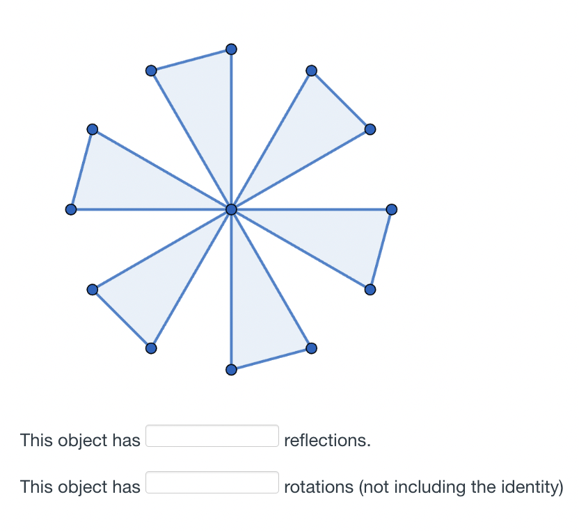 Solved how many reflections/ rotations (not including the | Chegg.com