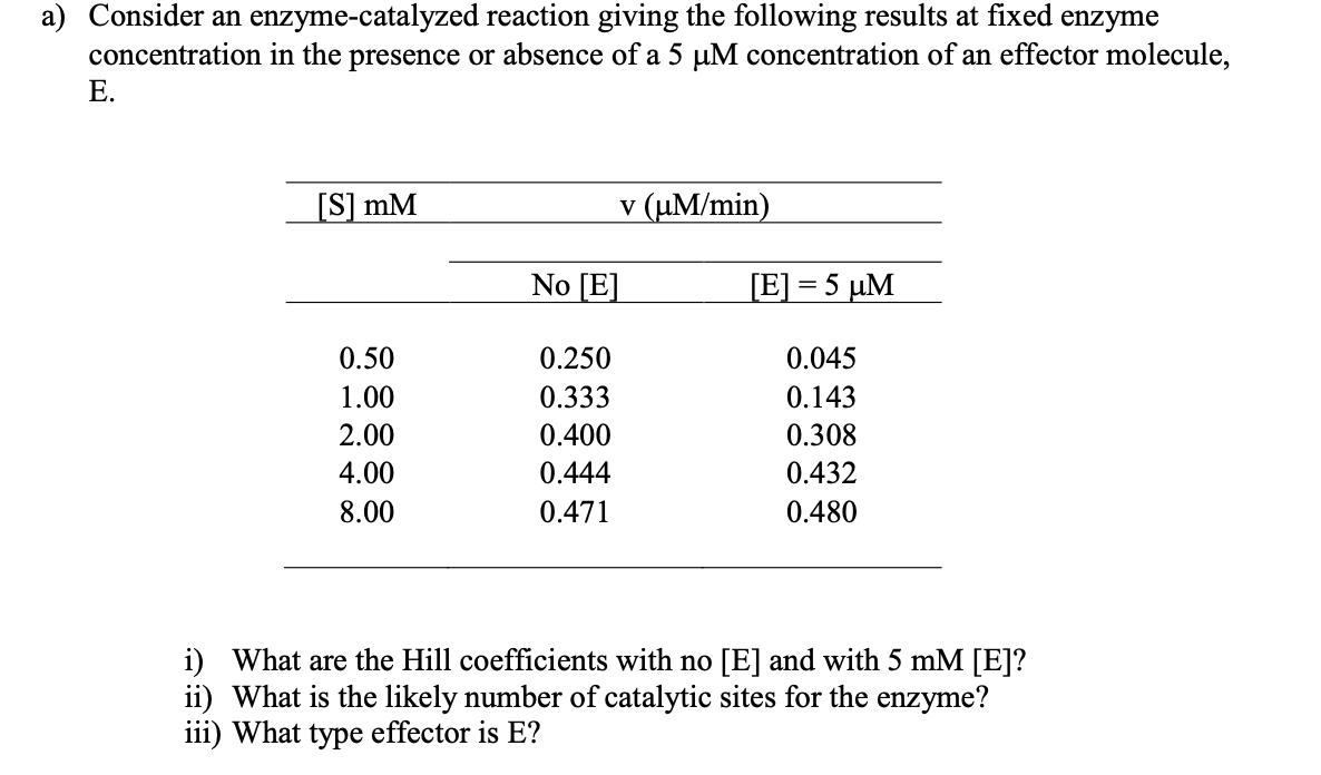 a) Consider an enzyme-catalyzed reaction giving the | Chegg.com