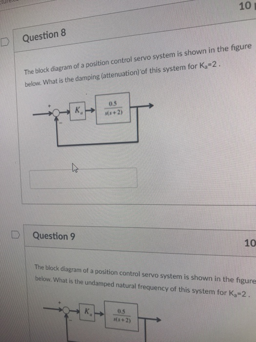 Solved ture. 10 1 D Question 8 The block diagram of a | Chegg.com