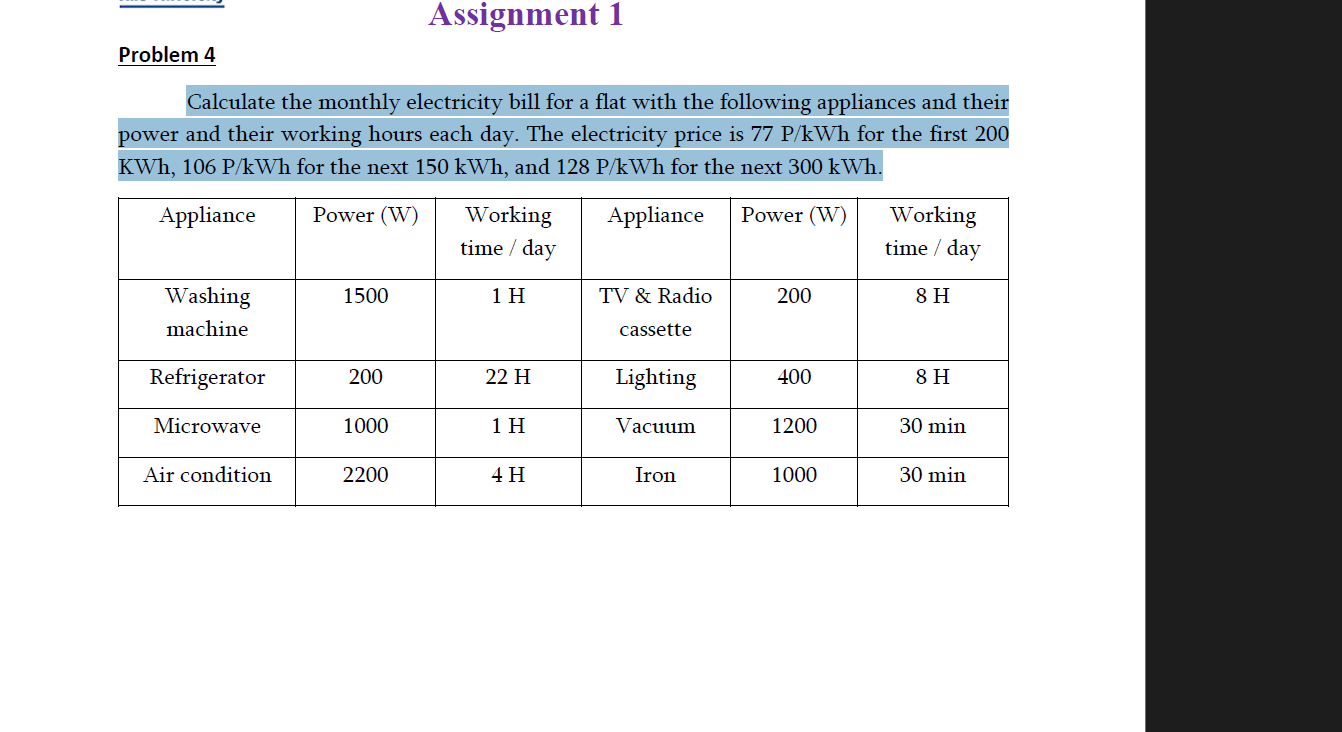 Solved Calculate the monthly electricity bill for a flat | Chegg.com