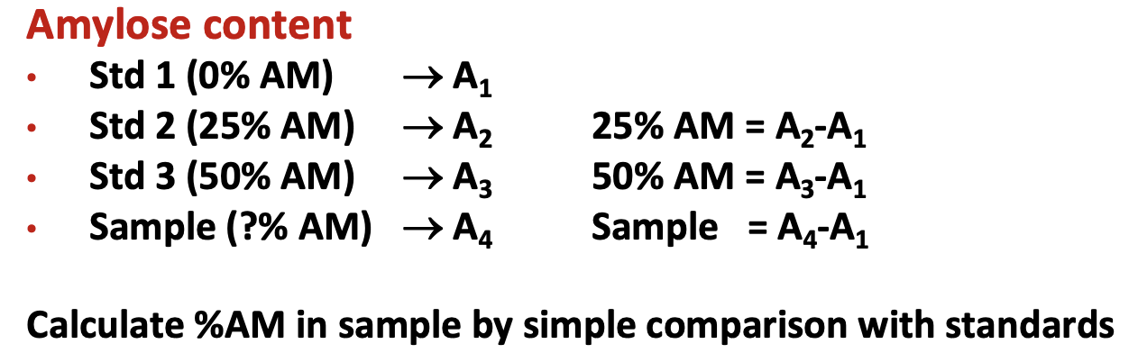 Solved Exercise 1: Determination of amylose in potato | Chegg.com