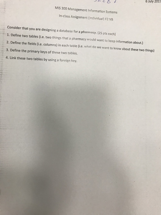 Solved Consider that you are designing a database for a | Chegg.com
