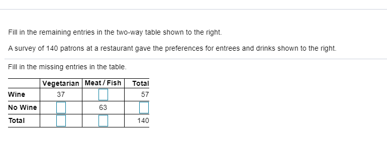 Solved Fill in the remaining entries in the two-way table | Chegg.com