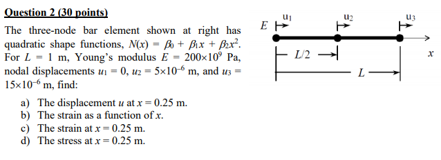 Solved The three-node bar element shown at right has | Chegg.com