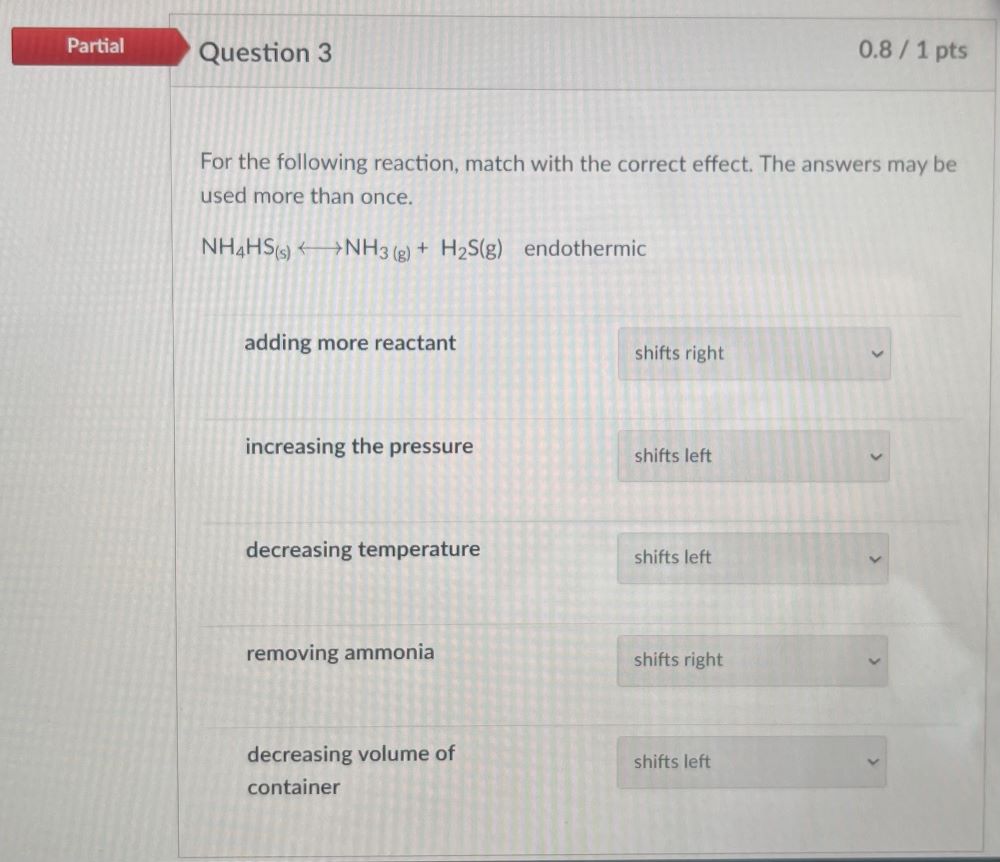 Solved For the following reaction, match with the correct | Chegg.com