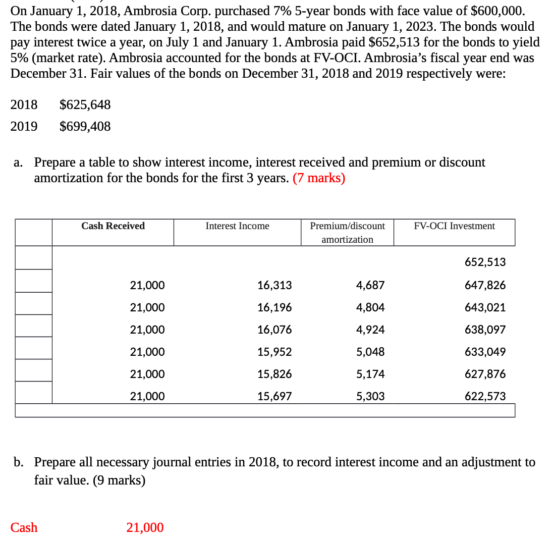 Solved b. Prepare all necessary journal entries in 2018 , to | Chegg.com
