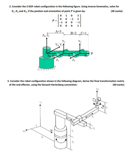 2. Consider the 3-DOF robot configuration in the | Chegg.com