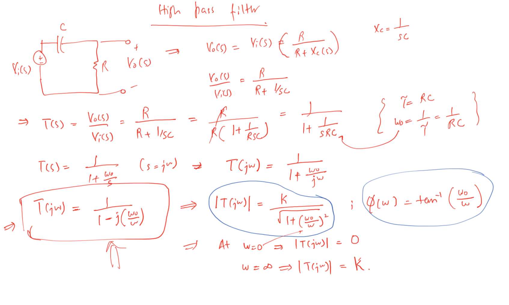 Solved In this assignment you are required too derive the | Chegg.com