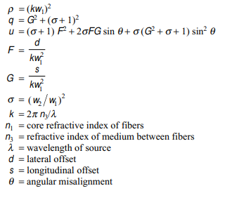 Solved Consider two identical single-mode optical fibers | Chegg.com