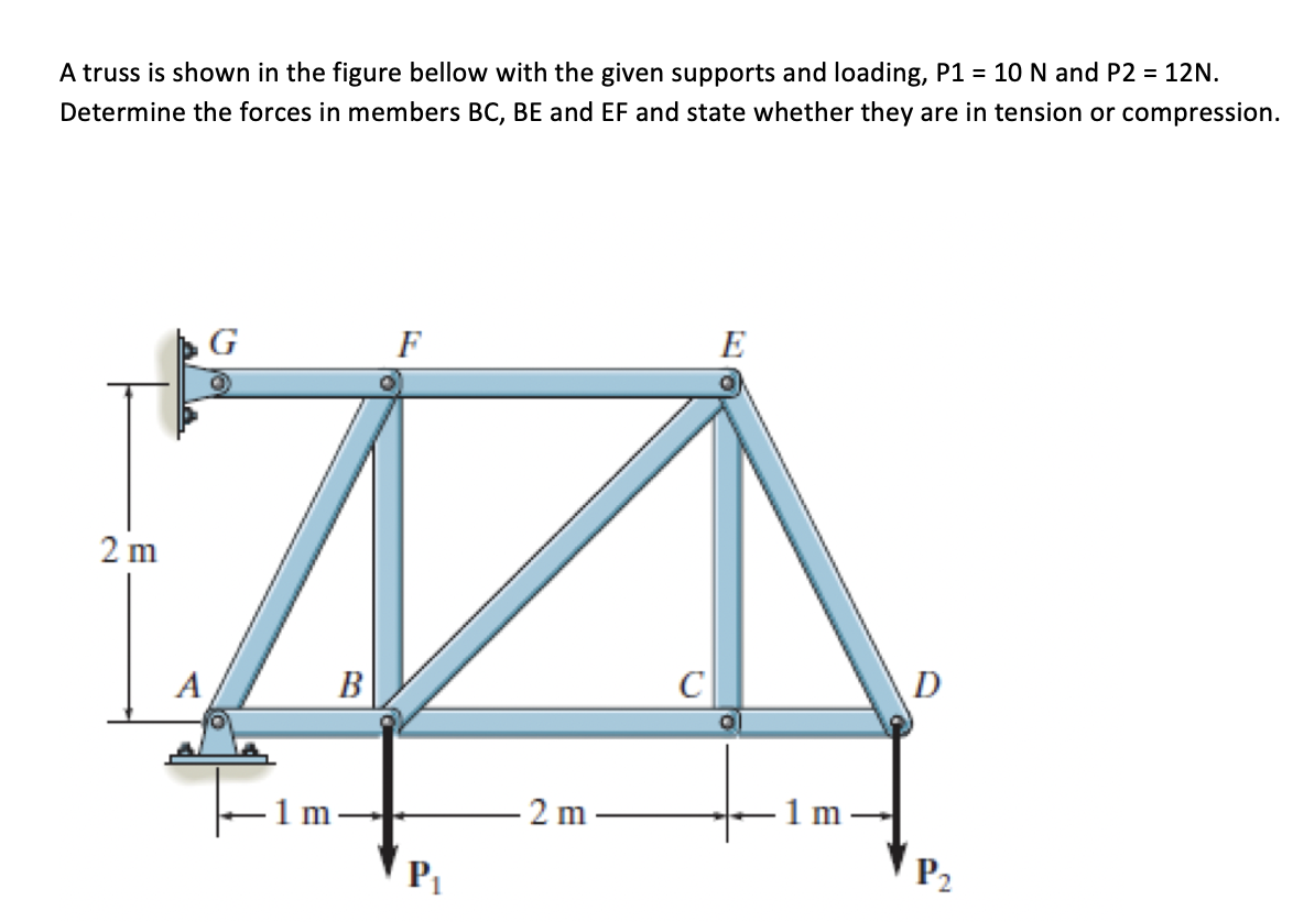 Solved (subject: statics) please show using method of | Chegg.com
