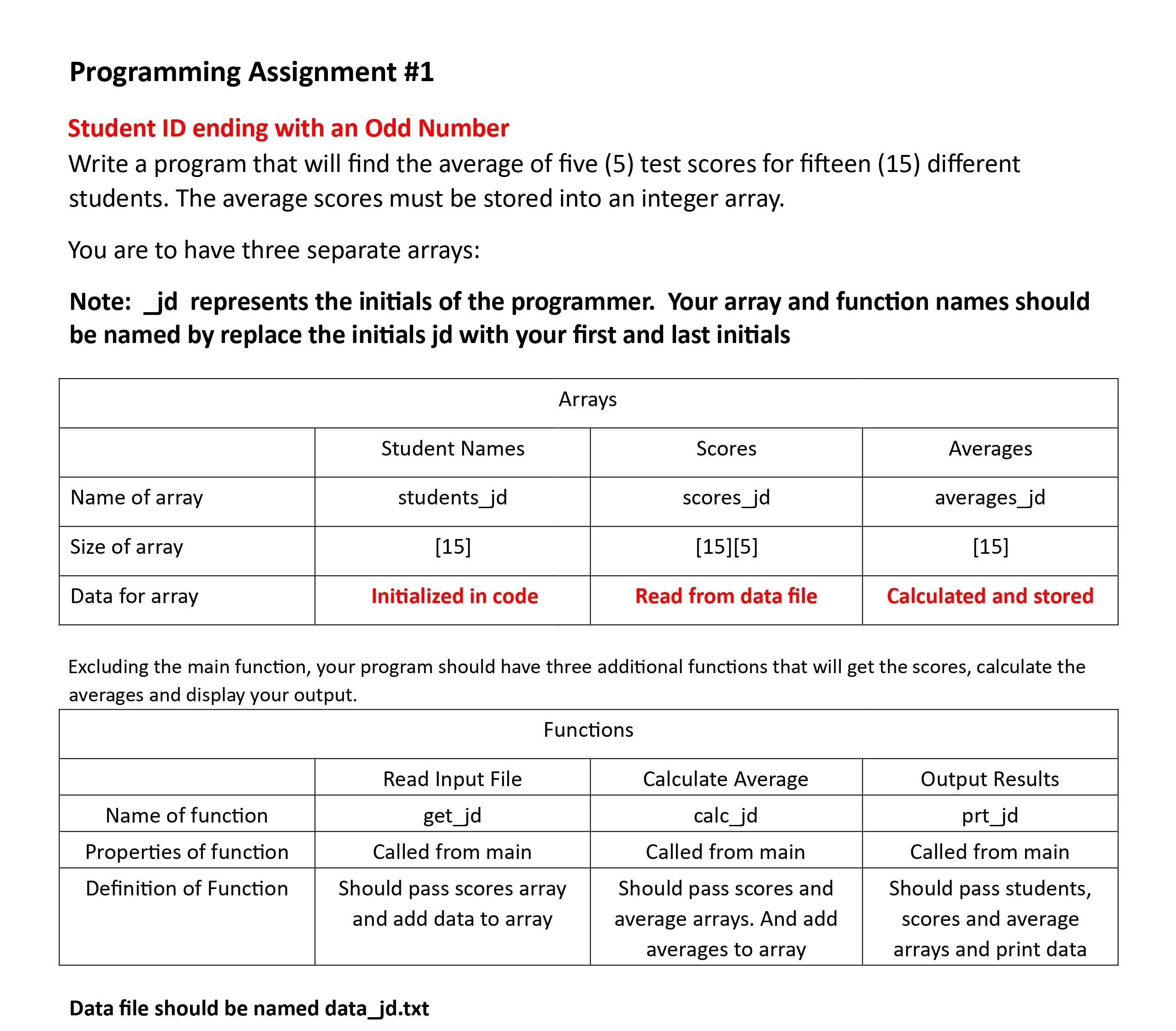 Solved I need this program to complete this program with | Chegg.com