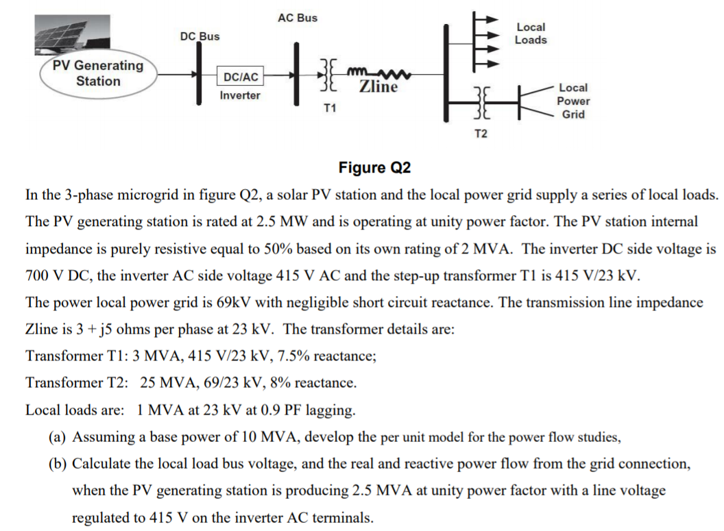 Solved AC Bus DC Bus Local Loads PV Generating Station 3 | Chegg.com