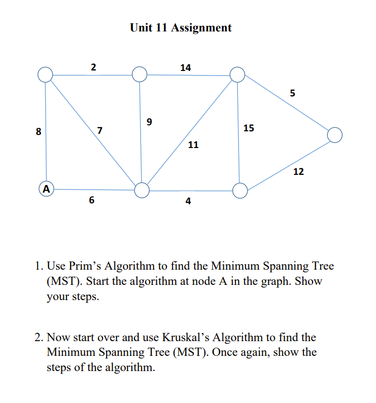 Solved Unit 11 Assignment 2 14 5 9 00 7 15 11 12 D 6 4 1. | Chegg.com