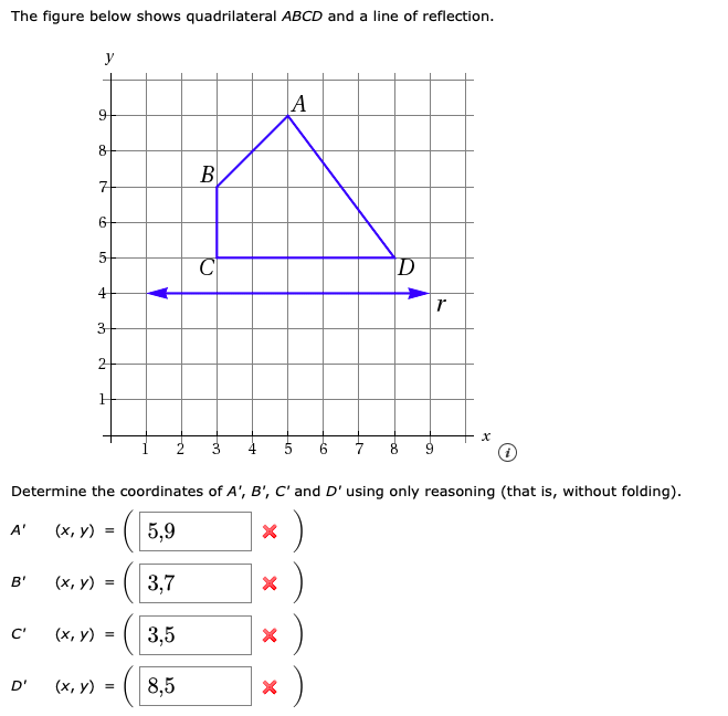 Solved The figure below shows quadrilateral ABCD and a line | Chegg.com
