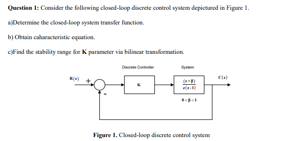 Solved Question 1: Consider the following closed-loop | Chegg.com