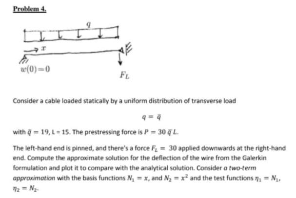 Solved Problem 4. w(0)=0 Ft Consider a cable loaded | Chegg.com