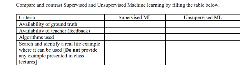 Solved Compare and contrast Supervised and Unsupervised | Chegg.com
