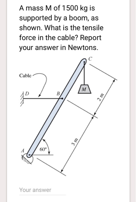 Solved Calculate the reactions of the two smooth inclined | Chegg.com