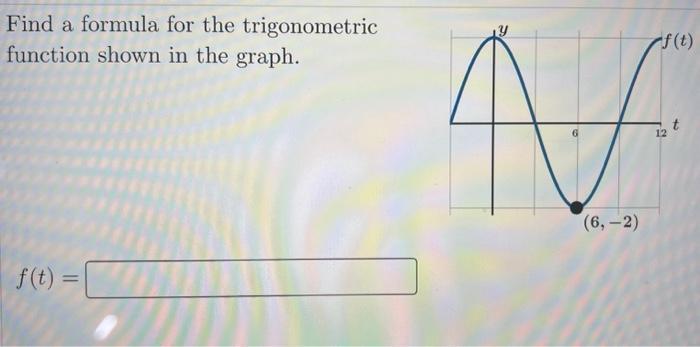 Solved Find a formula for the trigonometric function shown | Chegg.com